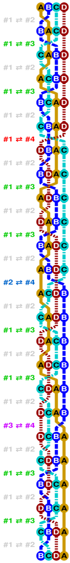 Front End Algorithm Scripting Crooked Code