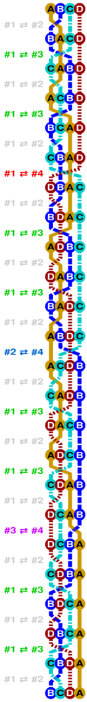 Front end Algorithm Scripting Crooked Code